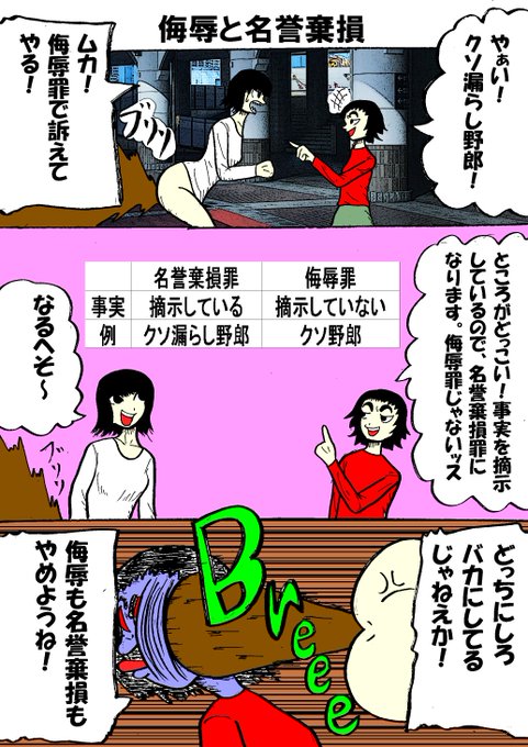 「侮辱と名誉棄損」 おはようございます😍 侮辱罪も名誉棄損罪も公然と 正美 さんのマンガ ツイコミ仮