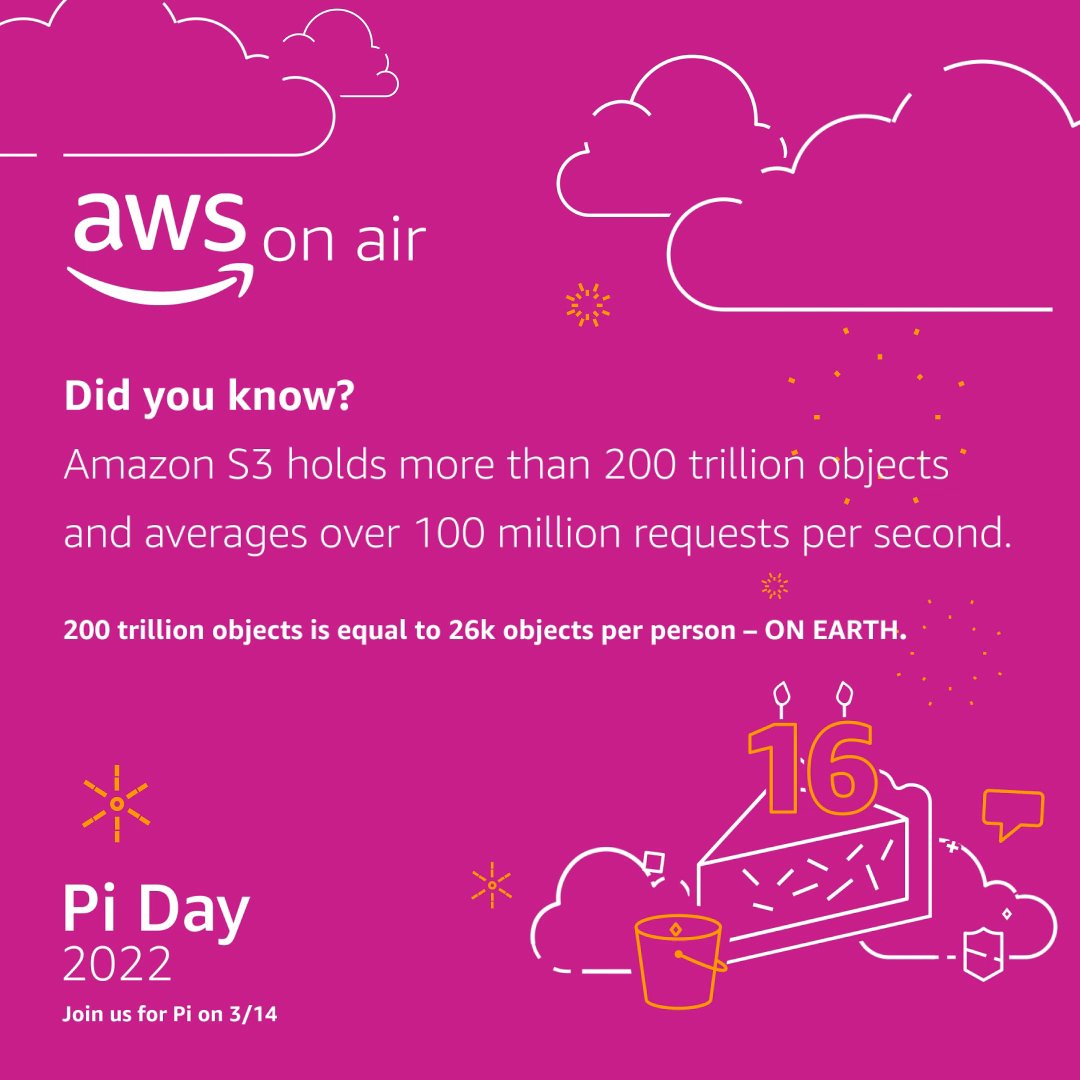 Amazon Web Services (@awscloud) / Twitter