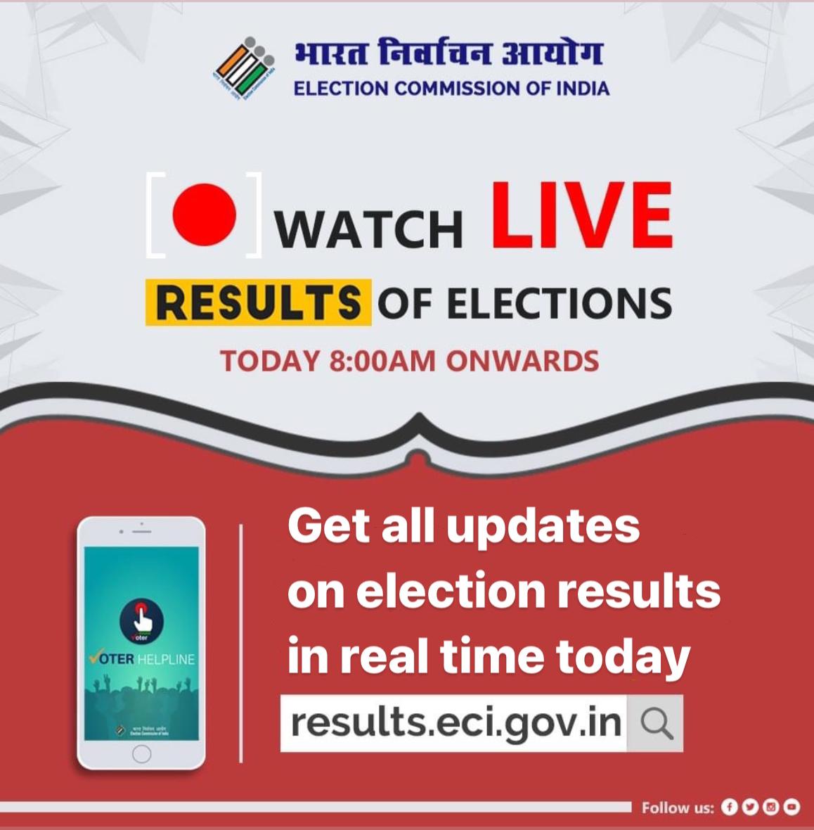 Election Commission Of India Sveep On Twitter All Real Time Trends
