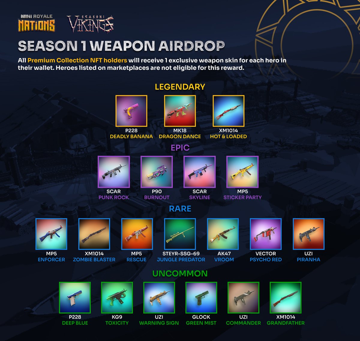 DeFieye X Mini royale Mini royale是一款来自Faraway 工作室的链上PVP第一人称射击游戏，今天我们送出 ...