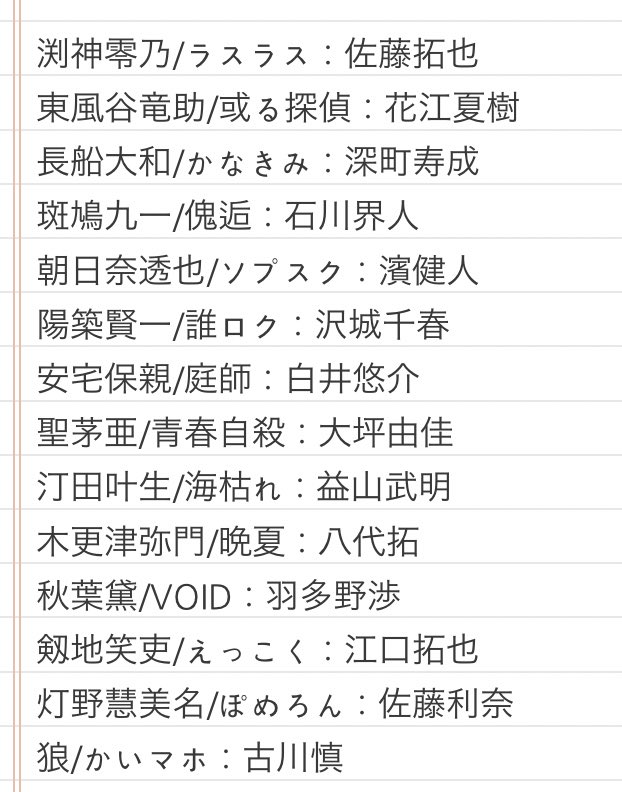 はのん on Twitter: "@TRPG_TL よくわからん声帯表を作るよりも絶対先にやることがあるはずだったんだよな。 https://t.co/dVn0YtGCLI" / Twitter