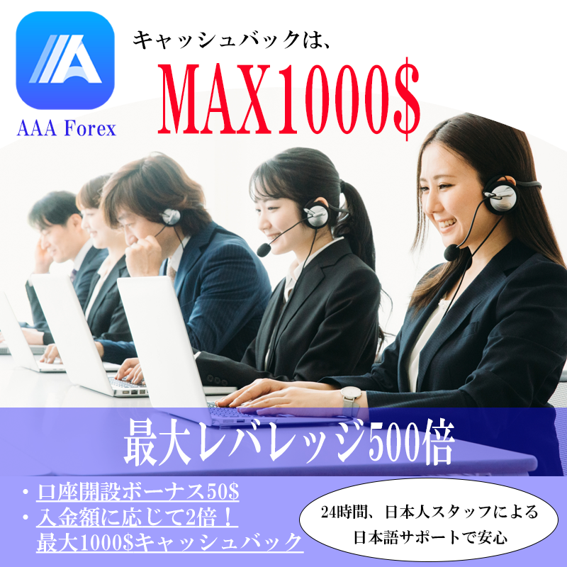 AAA Forexさんの人気ツイート（古い順） - ついふぁん！