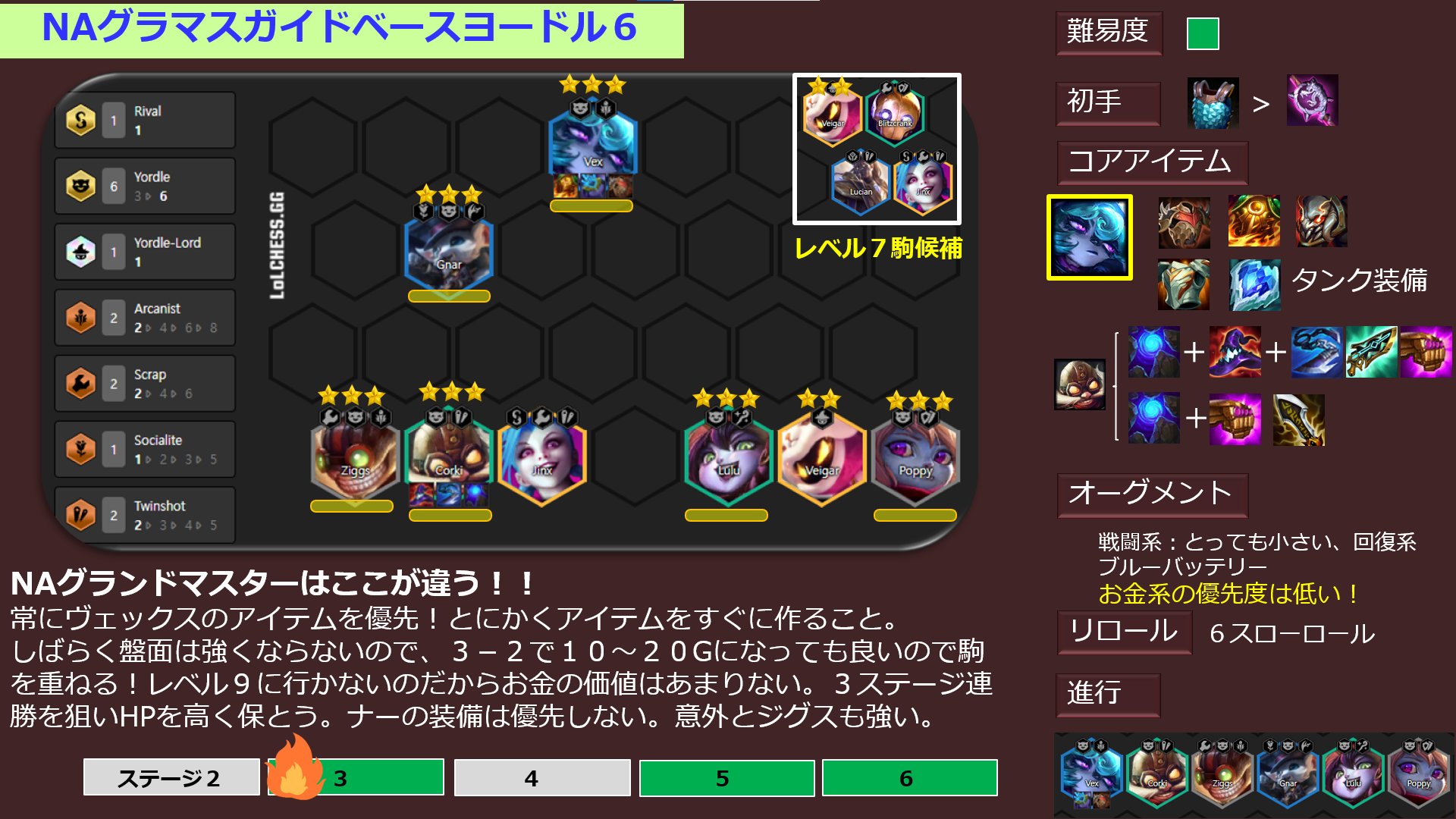 Orgap🍰TFT ⚙set6.5⚡ on Twitter: "NAグランドマスターmingu600 ヨードルガイドベースのカンペ追加 https://t.co/knBCSXR093 元記事 ...