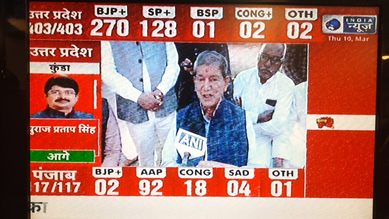 Riddhima Jain on Twitter: "He is really a great analyst so close to the result @pradip103 ...