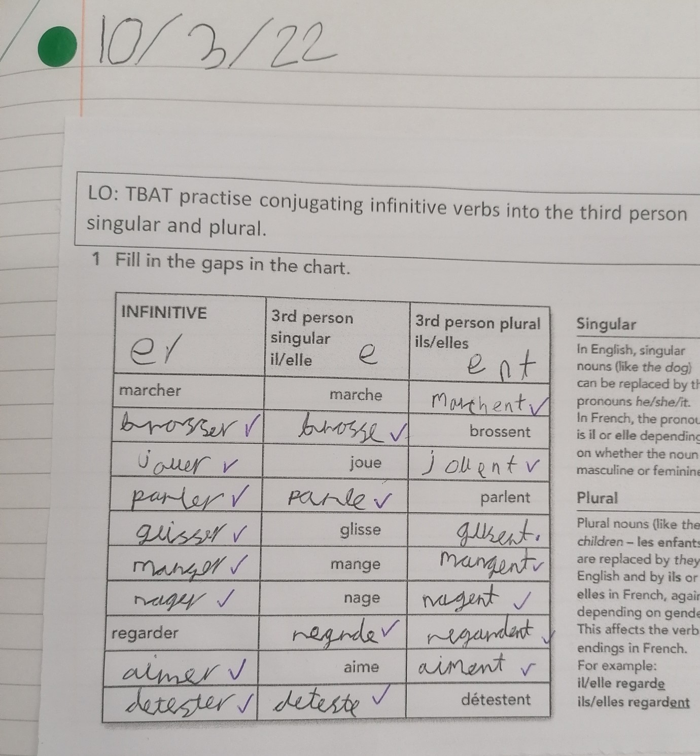 Warren Wood Academy on Twitter: "In French today, Year 5 have been ...