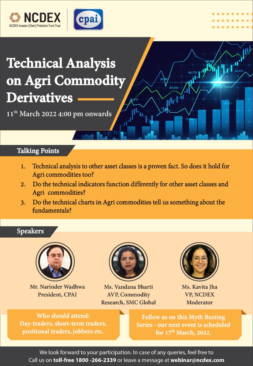 Technical Analysis Infographic