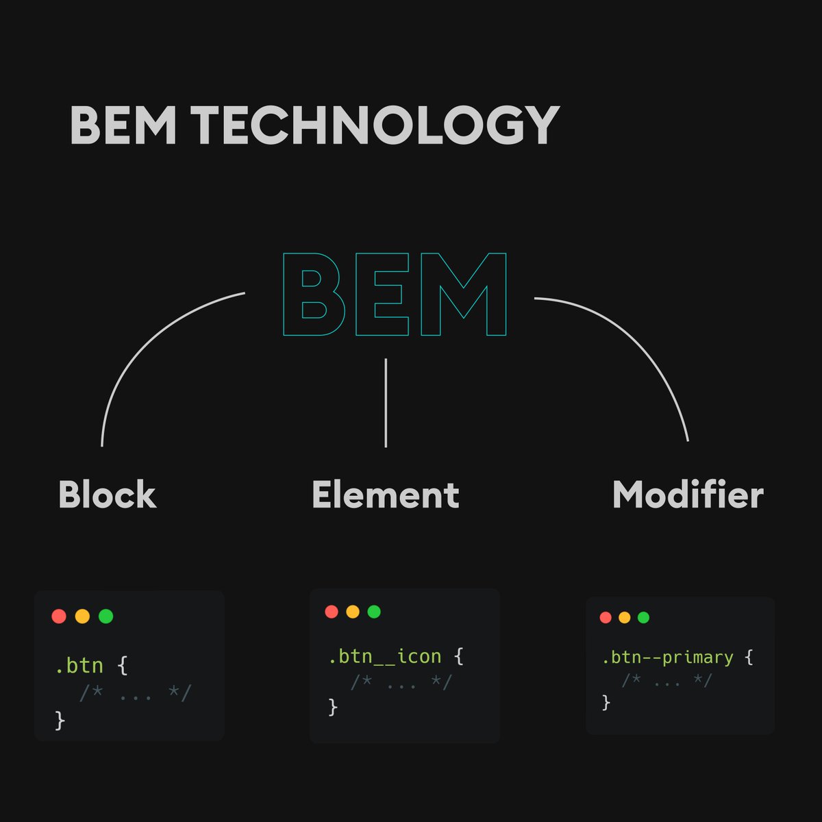 Thread by @Aakash_codes on Thread Reader App – Thread Reader App
