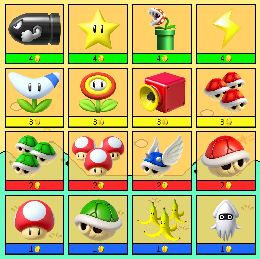 Twitch on Twitter: "You've got 10 Coins. What do you buy to win your ...