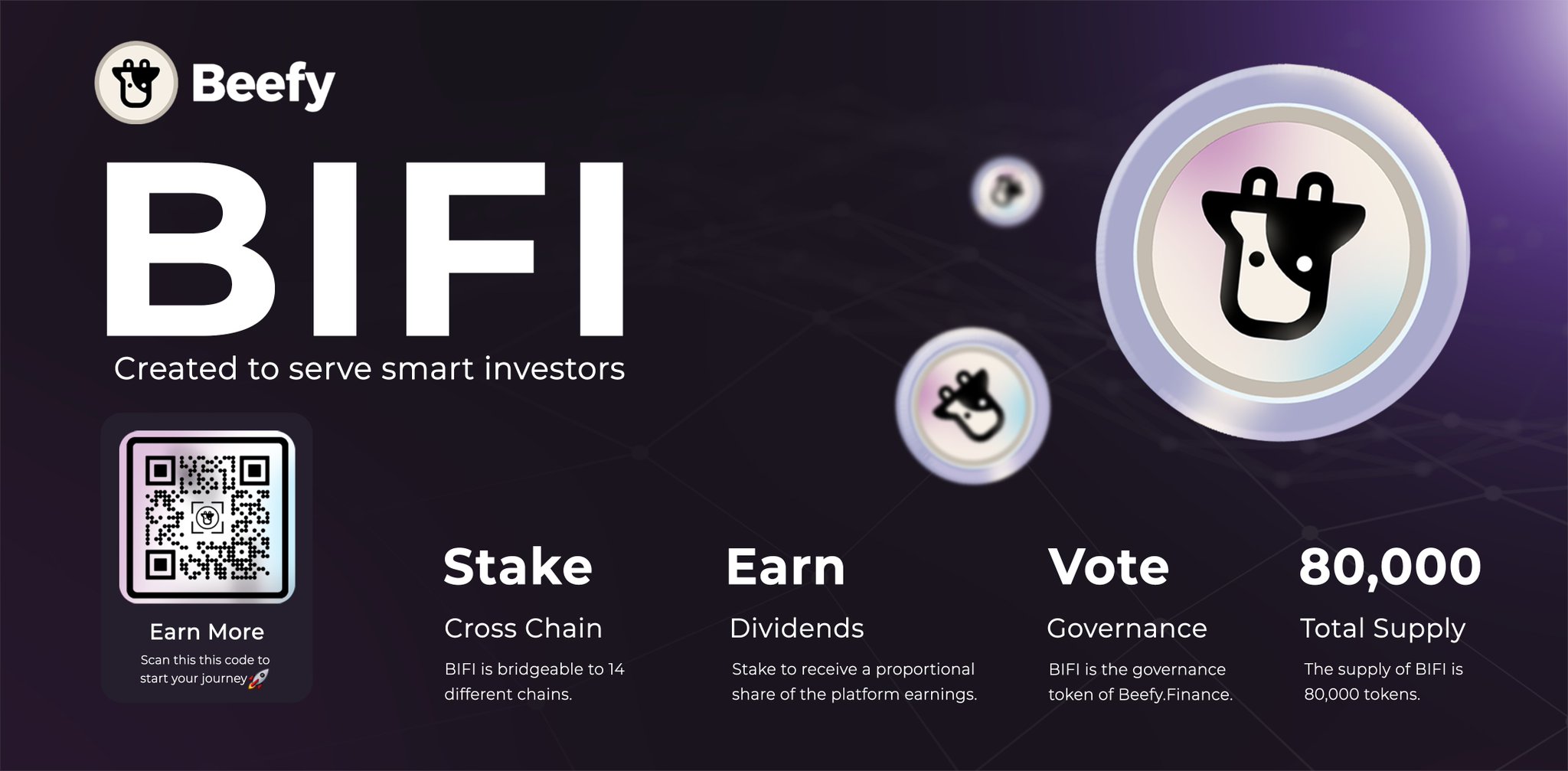 Beefy Finance on Twitter: "Why $BIFI? $BIFI is the governance token of https://t.co/DlZoJX2nSi ...