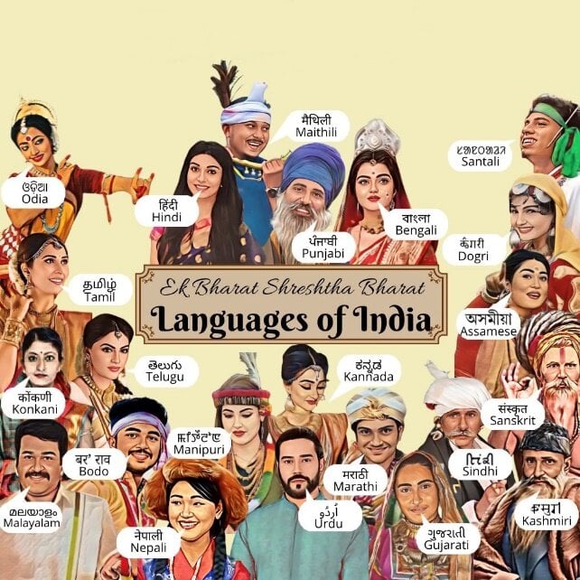 India In Slovakia On Twitter India Is One Of The Most Linguistically