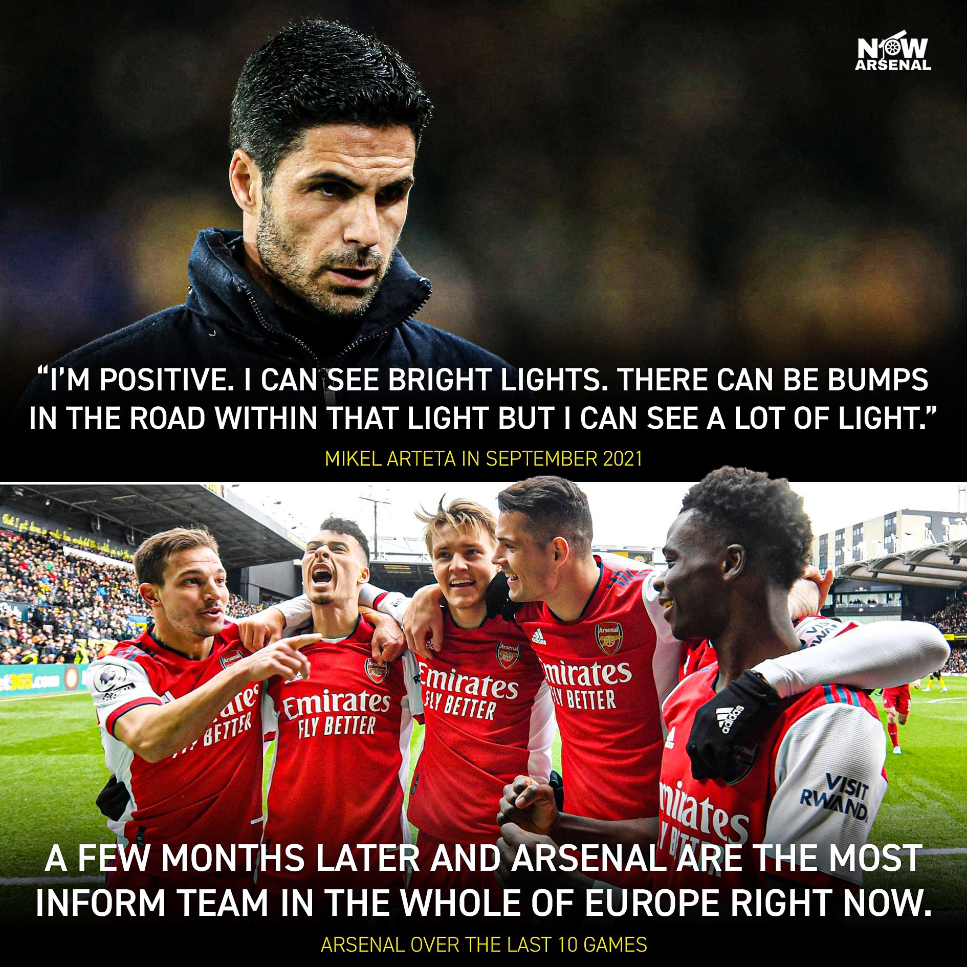 Arsenal Meme 2022