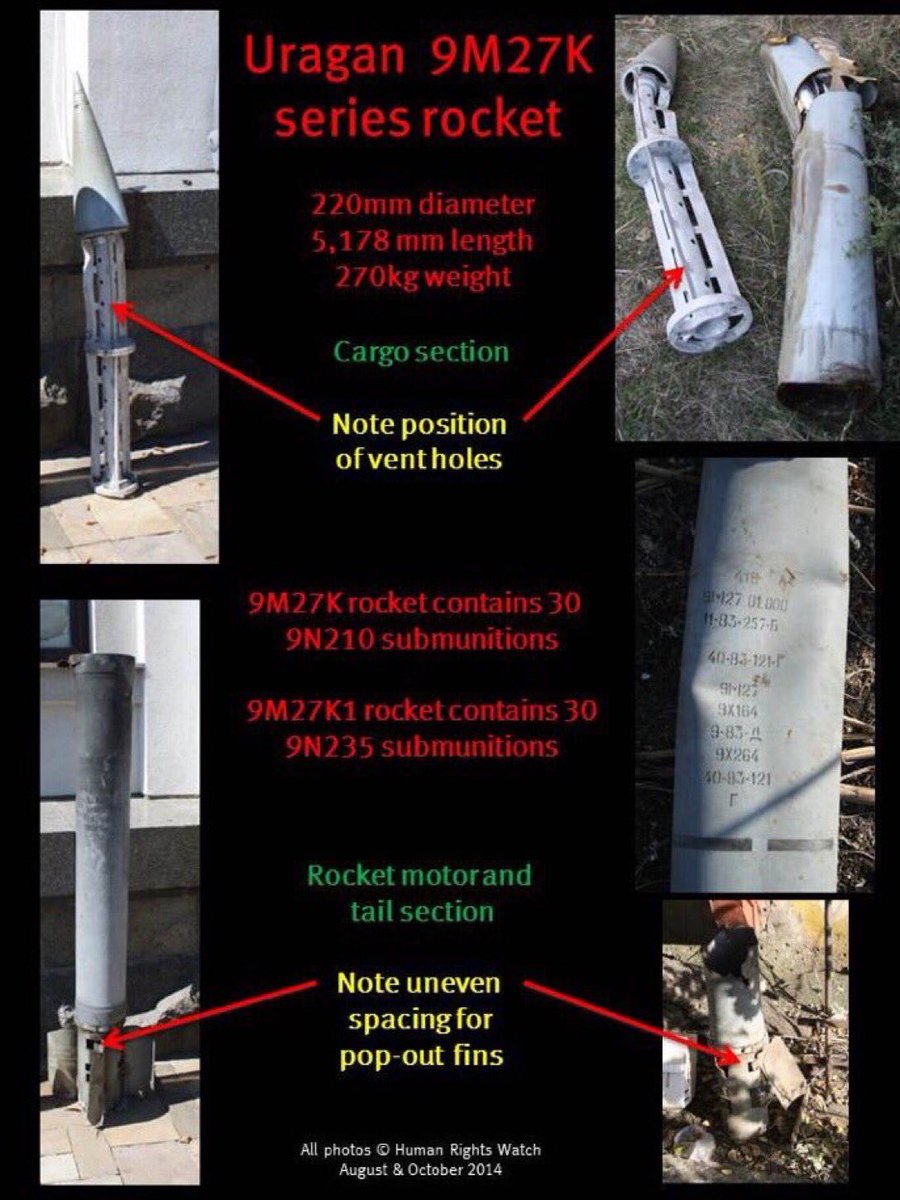 Thread by @bellingcat on Thread Reader App – Thread Reader App