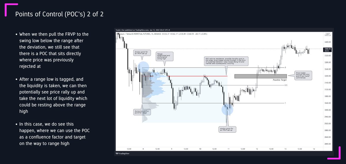 Thread by @Mindset_BTC on Thread Reader App – Thread Reader App