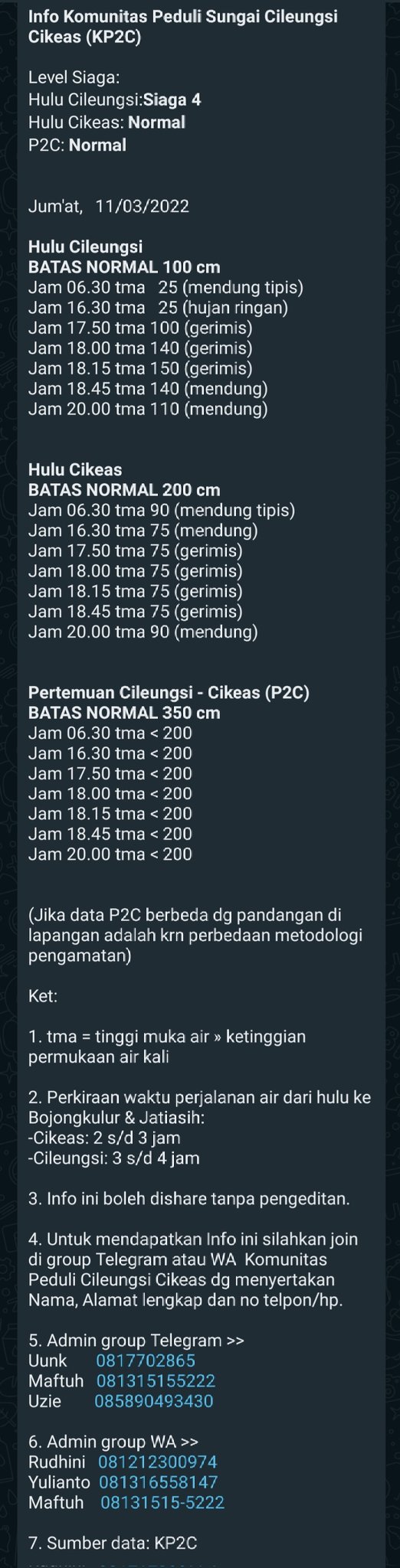 KP2C on Twitter: "#InfoKP2C #TMA #Jumat11Maret2022 hulu Cileungsi Siaga 4. Cikeas & P2C Normal ...