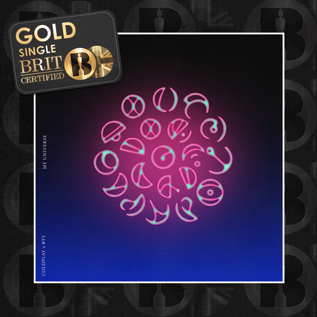 Magic Coldplay Single