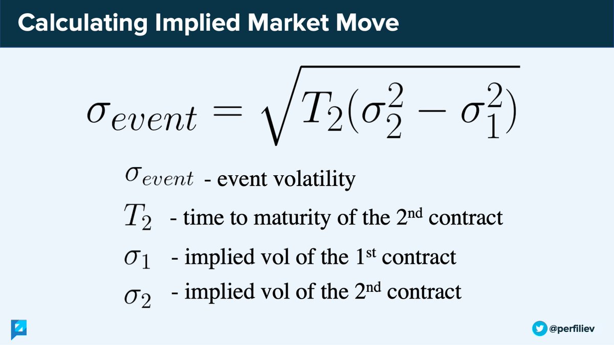 This Wednesday! The Fed is expected to announce a first rate hike in ...