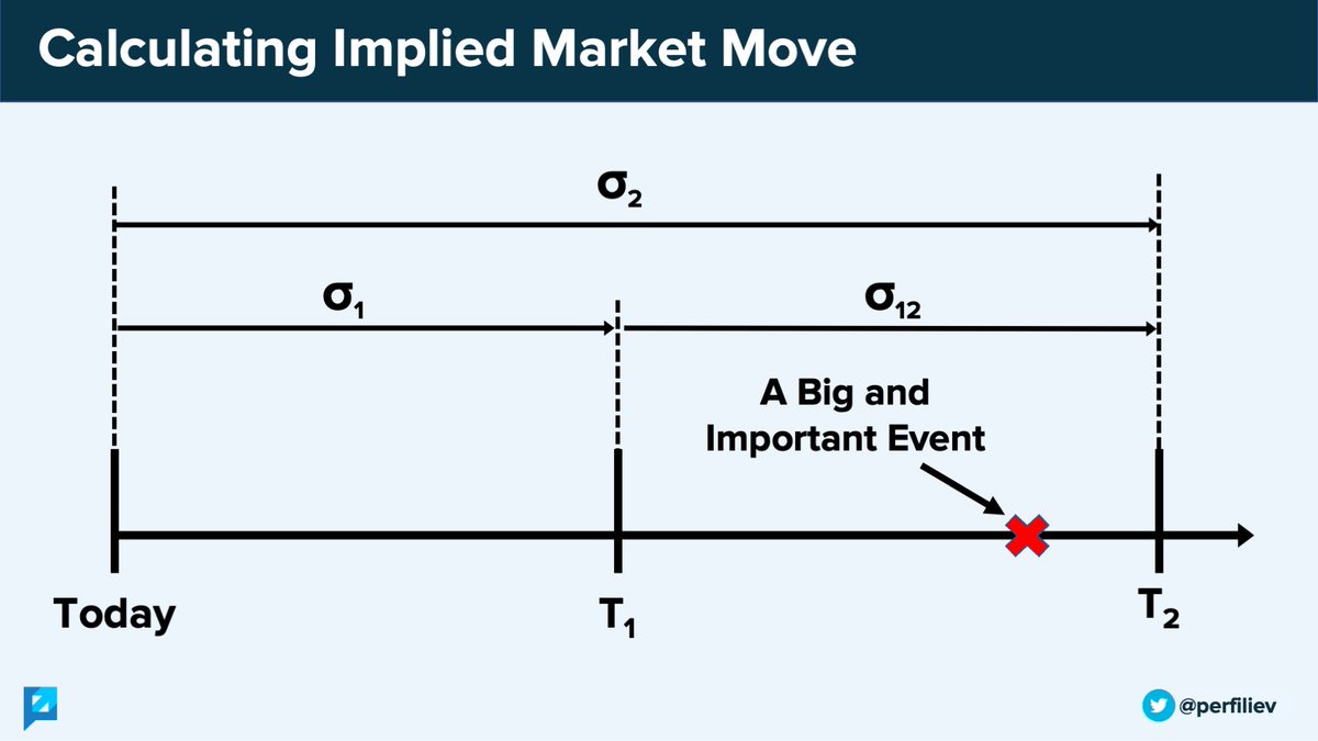 Thread by @perfiliev on Thread Reader App – Thread Reader App