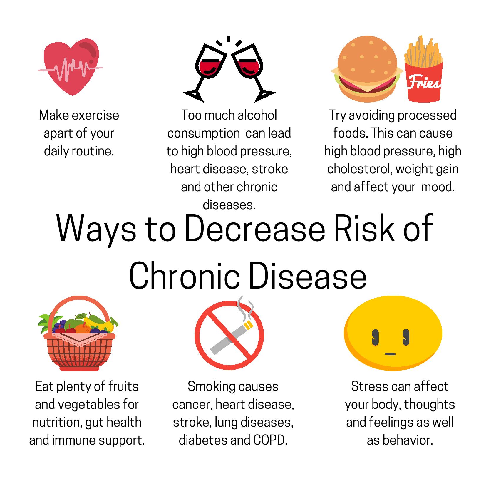 Ways To Decrease Behavior