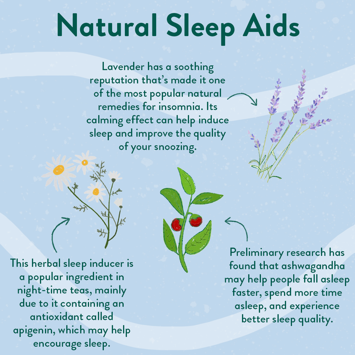 Natural Ways Fall Asleep Faster