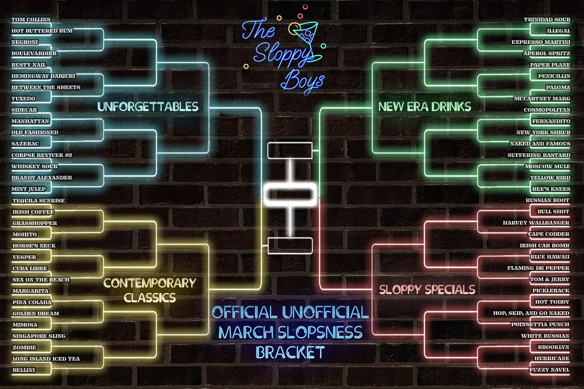 Estructuralmente triángulo para jugar mapa gruta 2 sacerdote recomendar ...