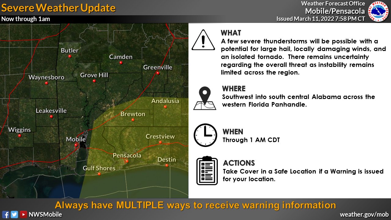 Nws Mobile On Twitter Mesoscale Update 3 11 22 10pm Through 1am A