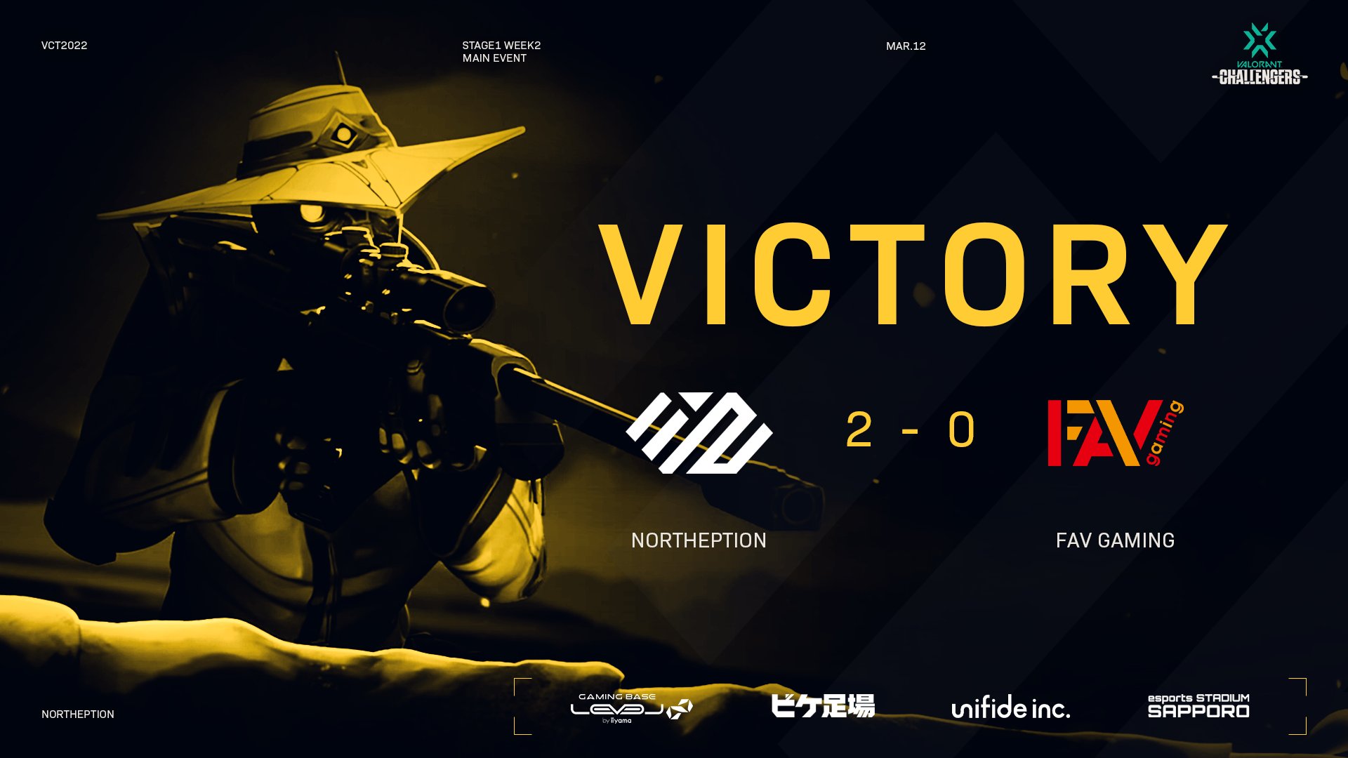 NORTHEPTION on Twitter: "『2022 #VCT Stage1 Challengers Japan Week2 Main Event Day1』 vs FAV ...