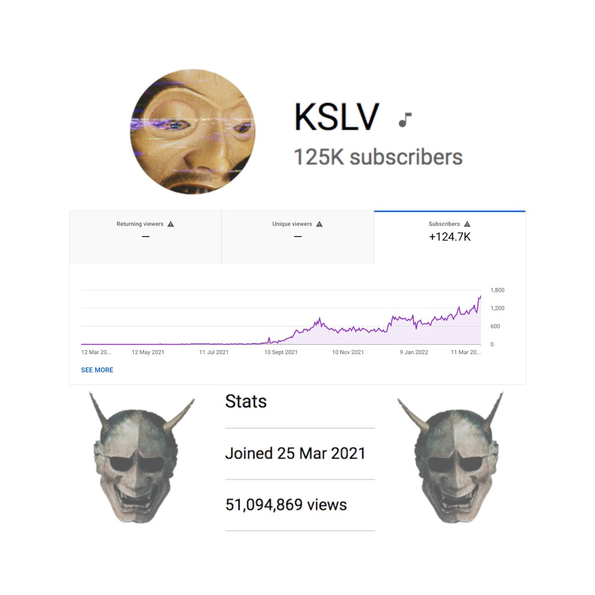 KSLV (@kslv_noh) / Posts / X