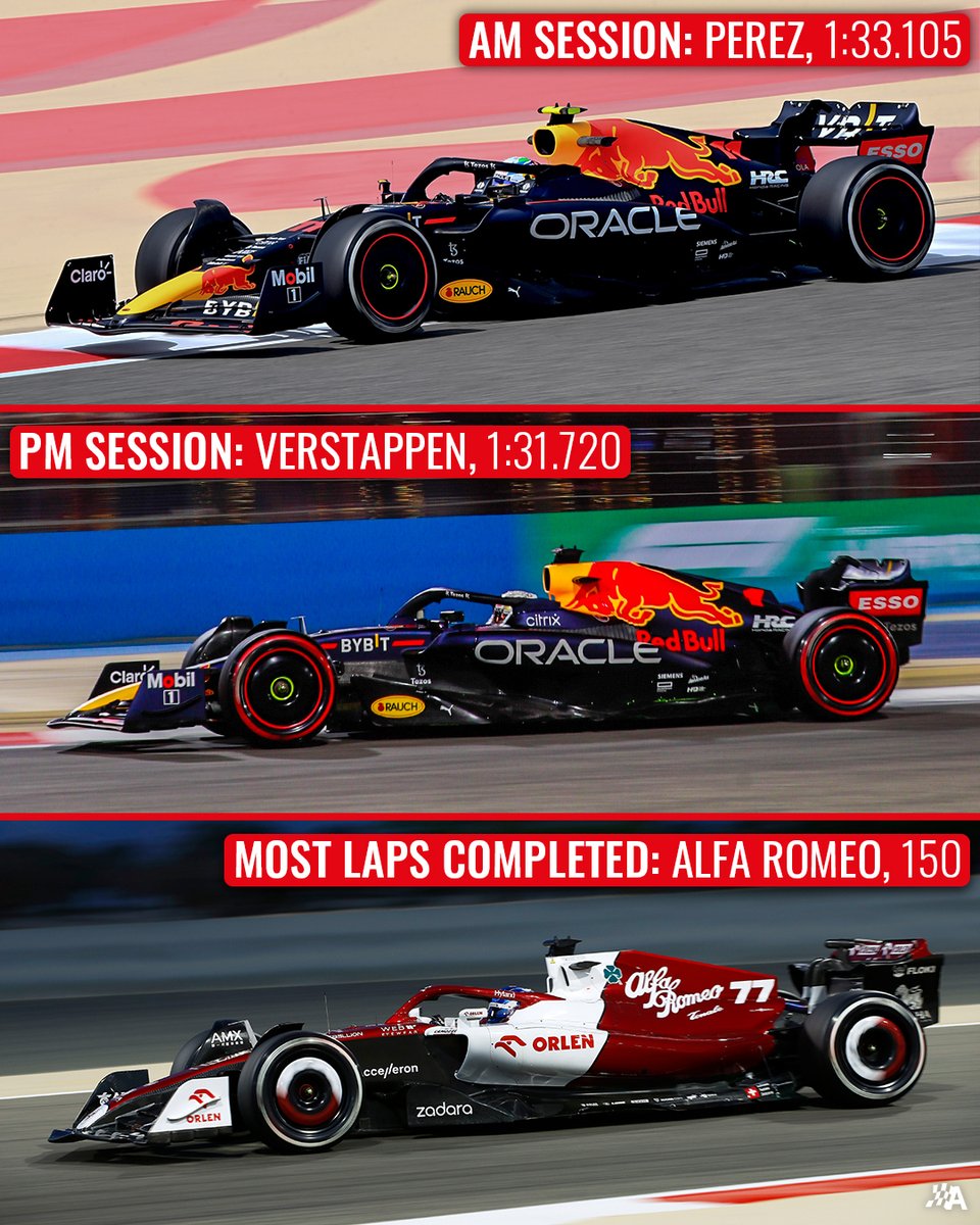 [Autosport] F1Testing completed. And Max Verstappen and Red Bull set ...
