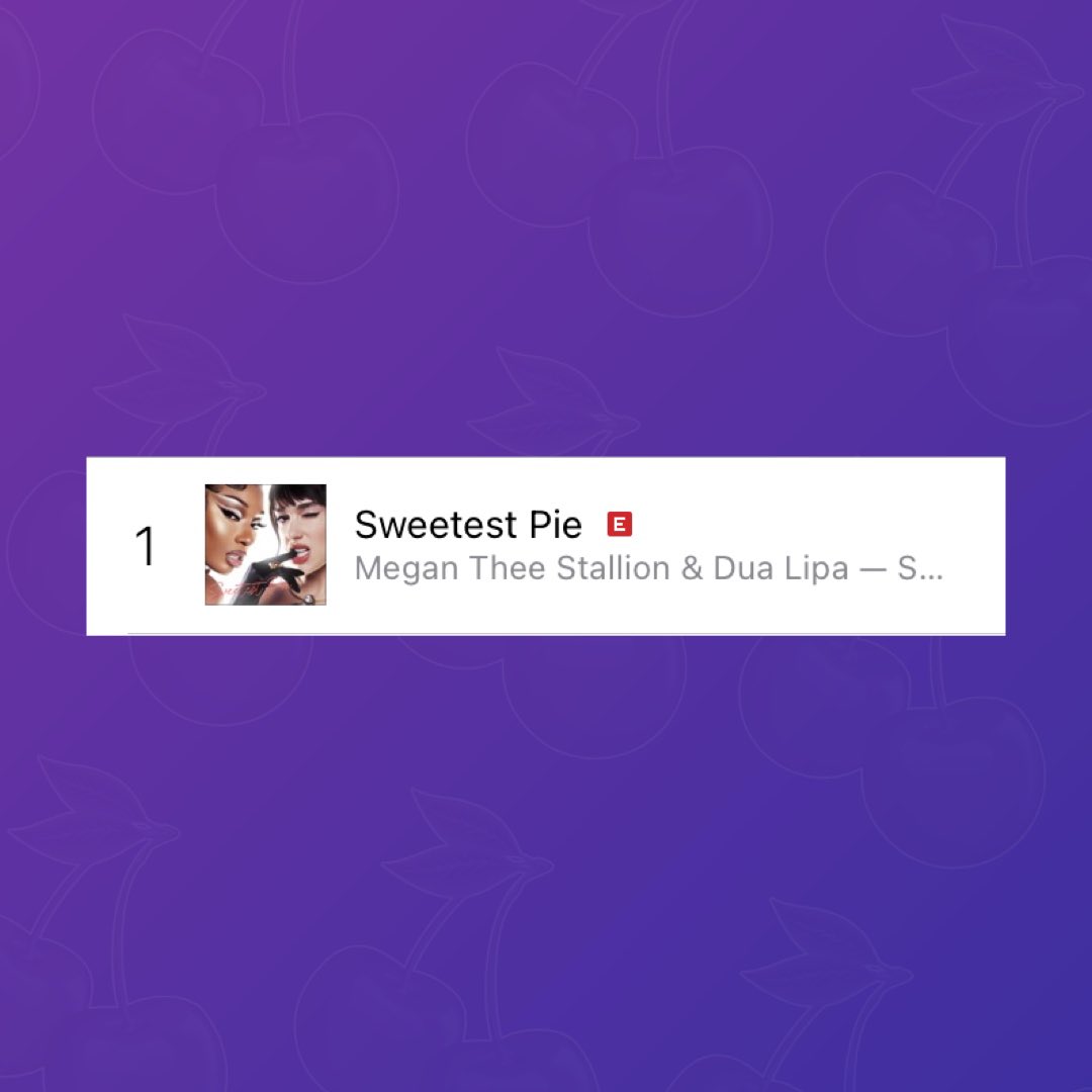 Pop Base On Twitter Sweetest Pie By Megan Thee Stallion Dua Lipa pop-base-on-twitter-sweetest-pie-by-megan-thee-stallion-dua-lipa