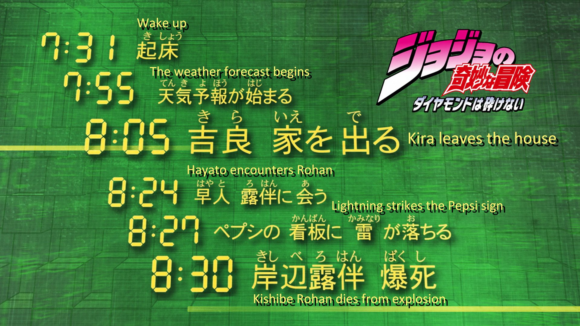 Jojo S Bizarre Visual Design On Twitter The Schedule For Today