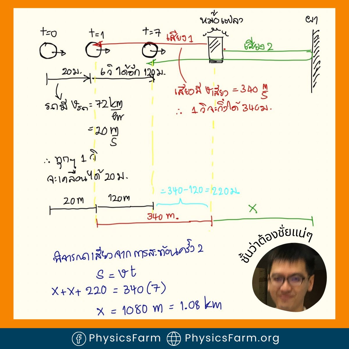 PhysicsFarm #dek65 โชคดีนะทุกคน💖 on Twitter: "เฉลยข้อสอบค่ะ ️‍🔥 #pat2 #ฟิสิกส์ #tcas65 #dek65 ...