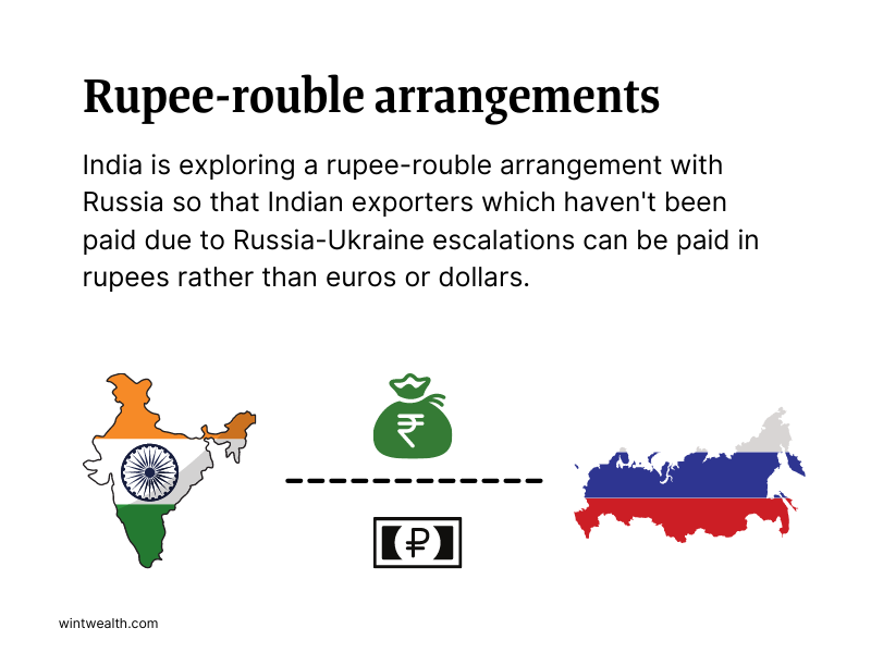 India is exploring a rupee rouble trade arrangement with Russia which ...