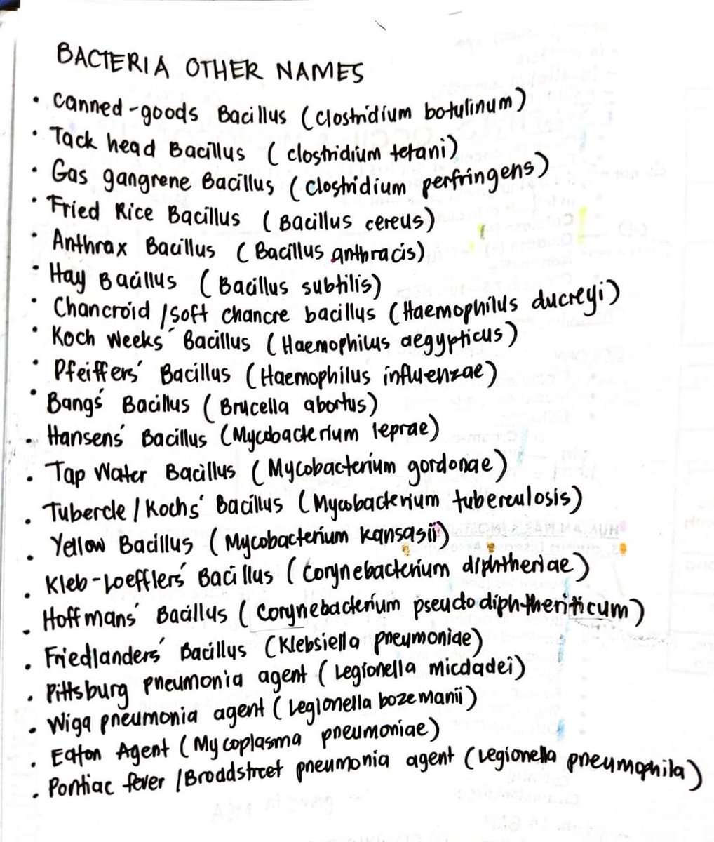 Names Of Bacteria