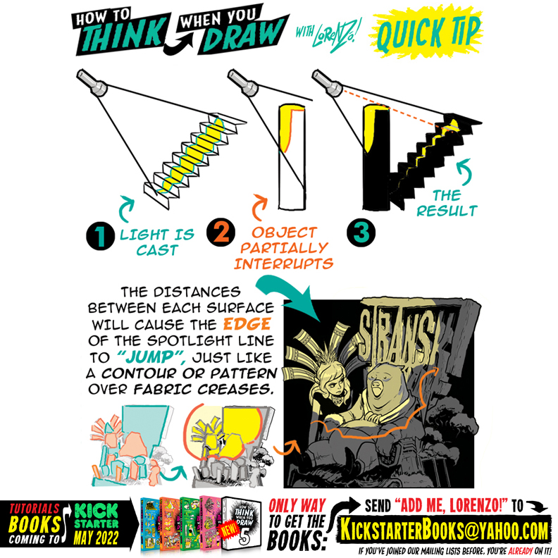 Etheringtonbrothers On Twitter Spotlights Quick Tip From The Howtothinkwhenyoudraw