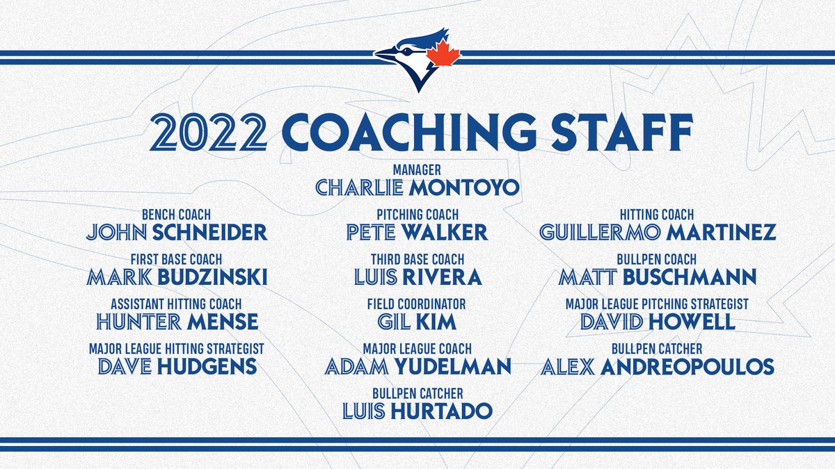 Toronto Blue Jays Coaches