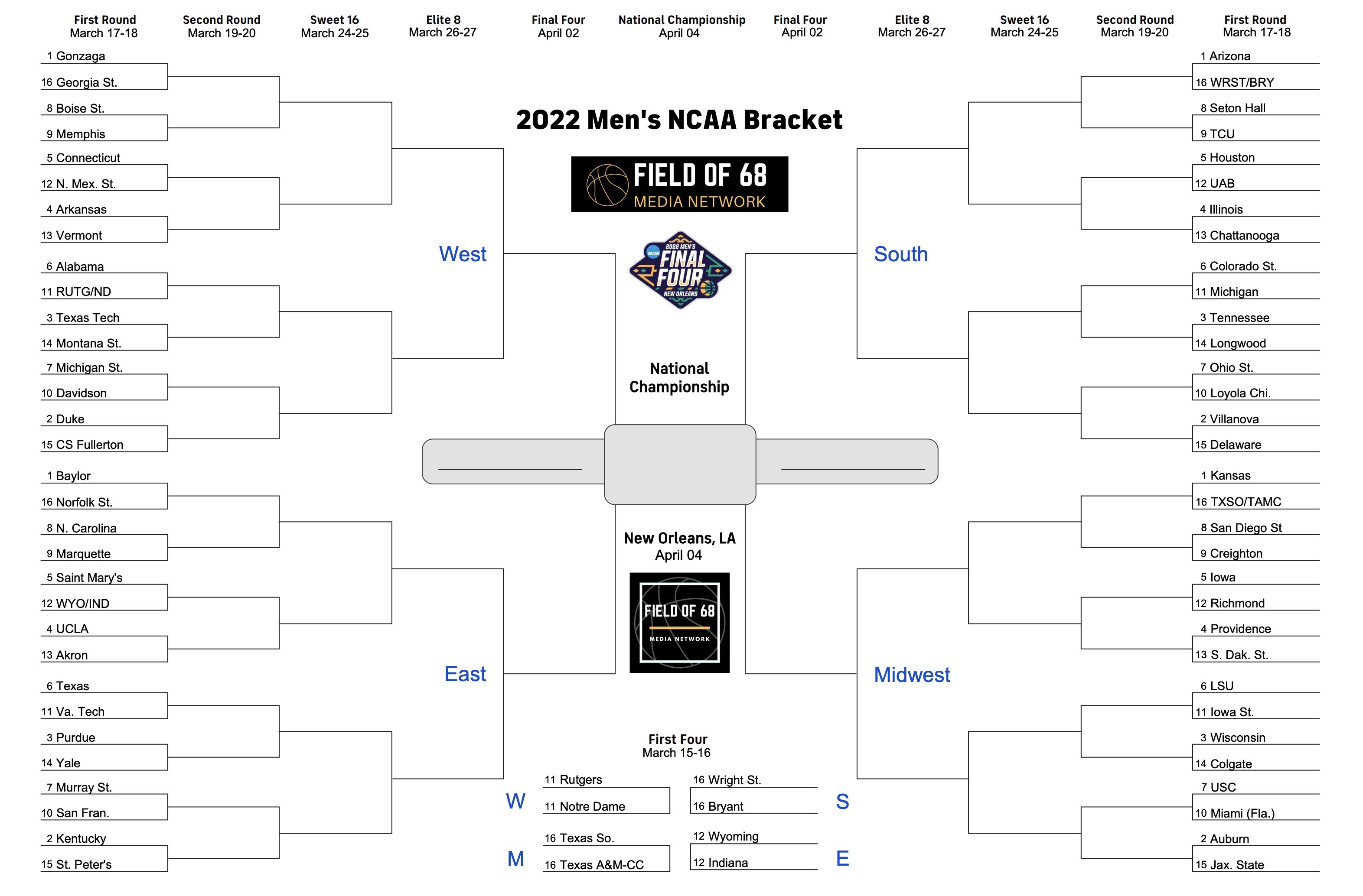 March Madness 2022 Printable Bracket