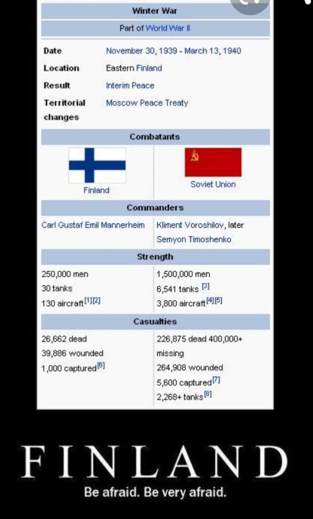 Finland Winter War Memes