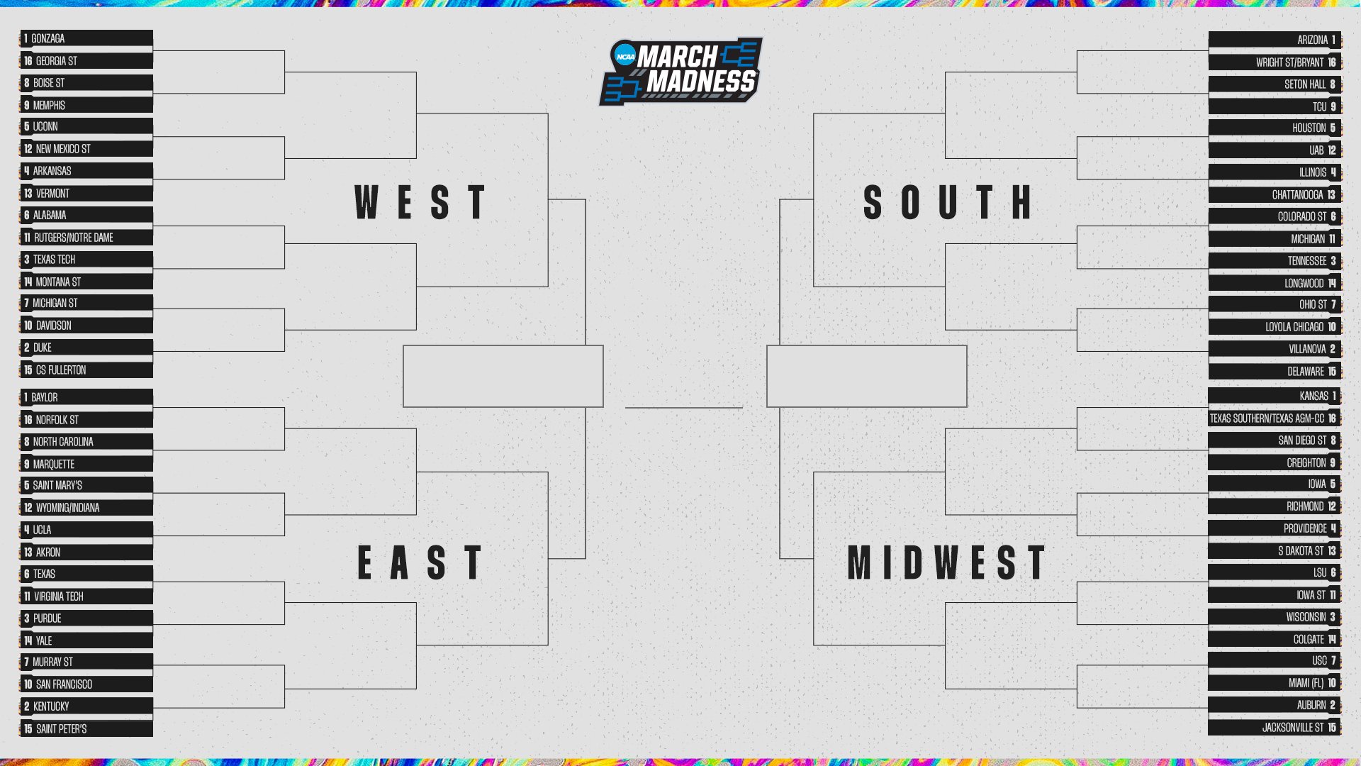 March Madness 2022 Printable Bracket
