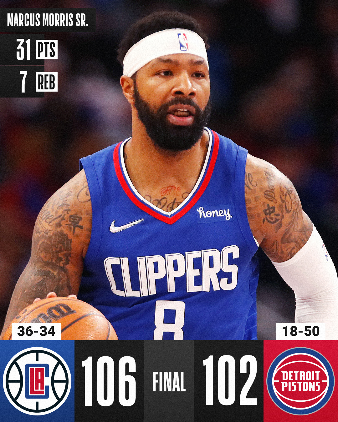 Marcus Morris 2022