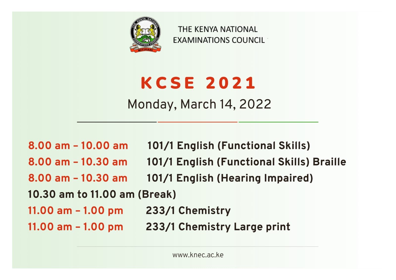 Knec Results 2022