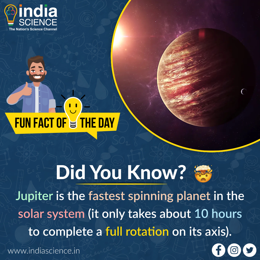 All The Planets In Rotation Hours