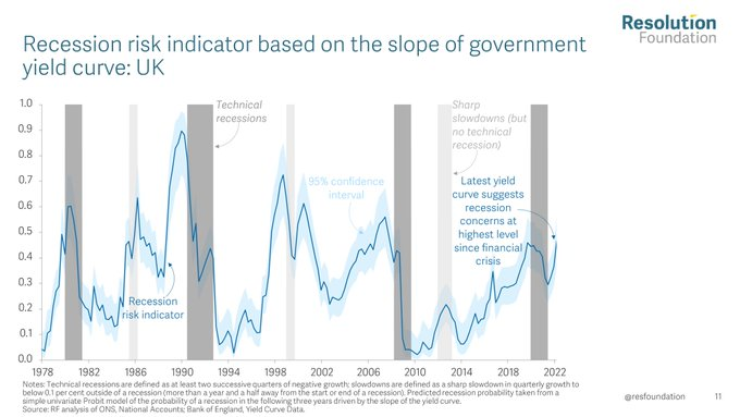 Thread by @TorstenBell on Thread Reader App – Thread Reader App