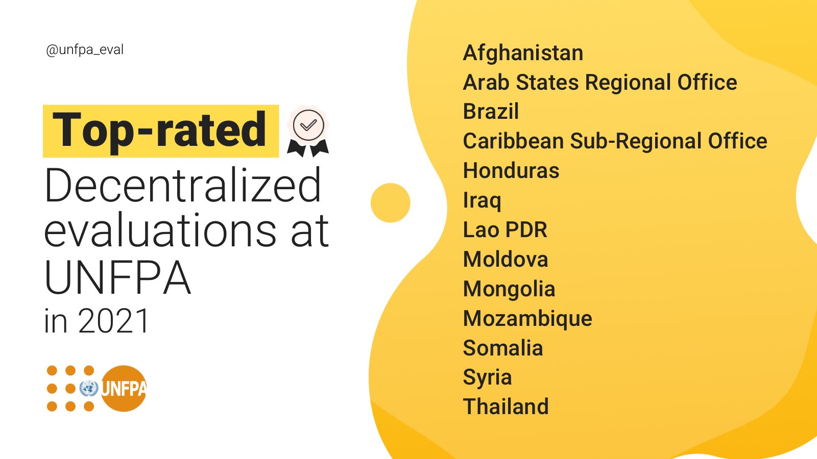 UNFPA Evaluation Office on Twitter: "13 top-rated @UNFPA country & regional programme ...