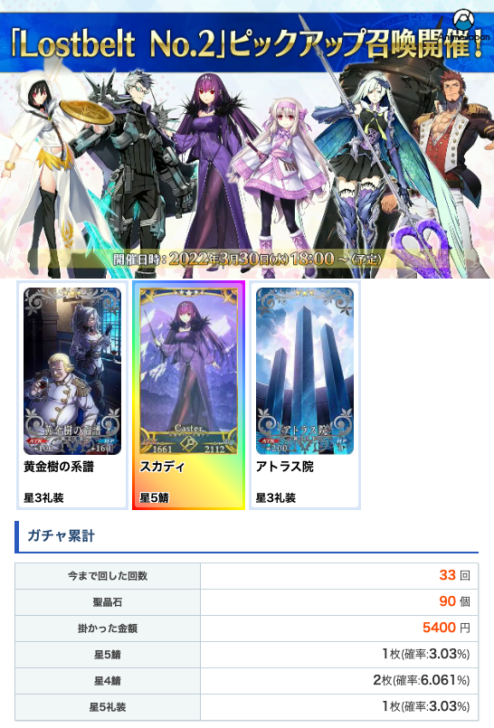 FGO攻略班@AppMedia on Twitter: "スカディのガチャシミュ用意しました！ かなり早い復刻ですが、幕間追加とのことなので楽しみですね！ https://t.co ...