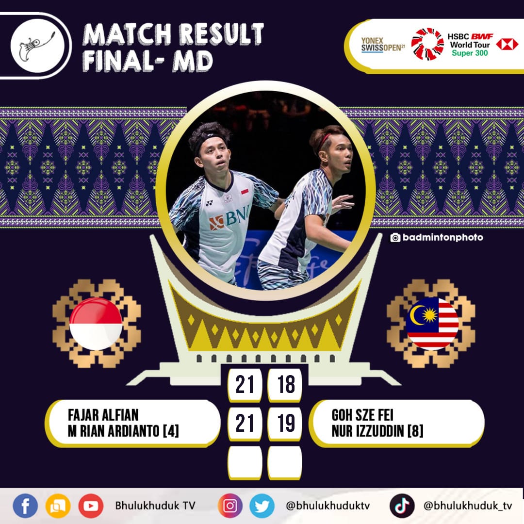 Bhulukhuduk TV on Twitter: "Yonex Swiss Open 2022 Final - Men's Doubles Fajar ALFIAN/Muhammad ...