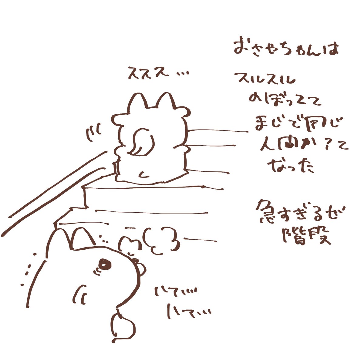 「つわぶきさんが親知らずを抜いたらしく、「しゅんてしてる形してた」とのことなのでかきました なんなんだよ 」七尾ねこた🐈COMITIA147 東3E21bの漫画