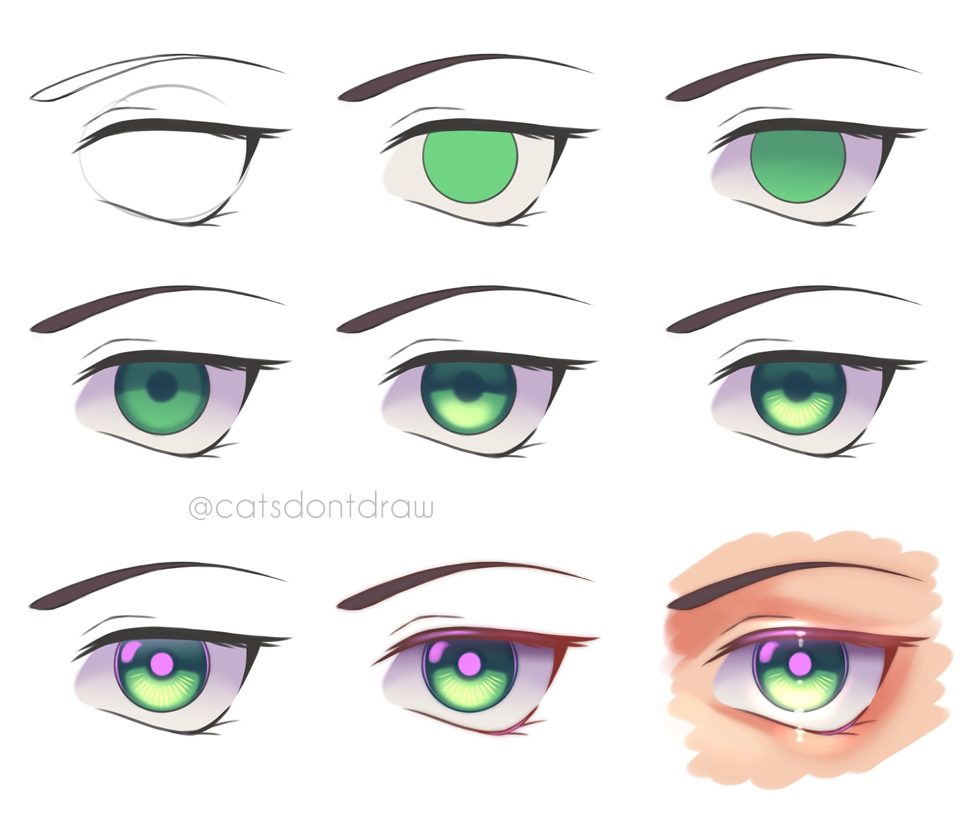 Male Anime Eye Tutorial