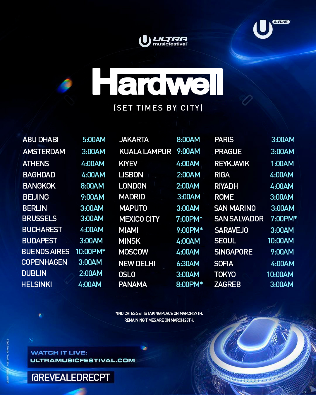 Ultra Music Festival Hardwell