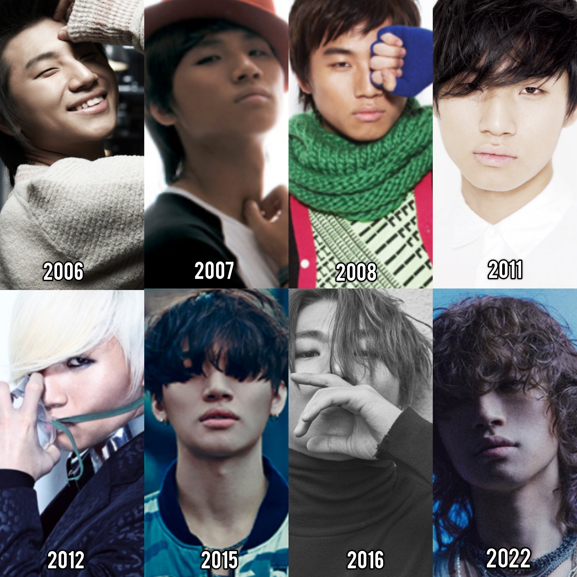 Bigbang 2022