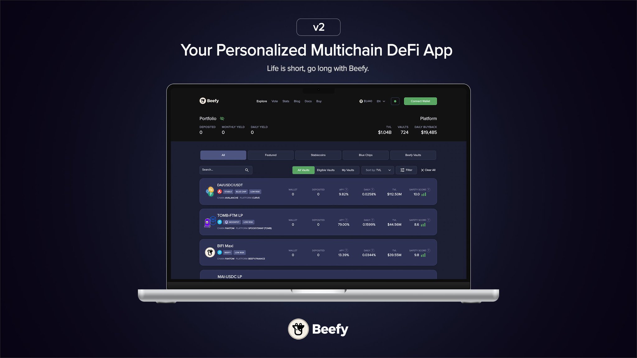 Beefy Finance on Twitter: "Beefy v2: Your Personalized Multichain DeFi App is LIVE Check it out ...